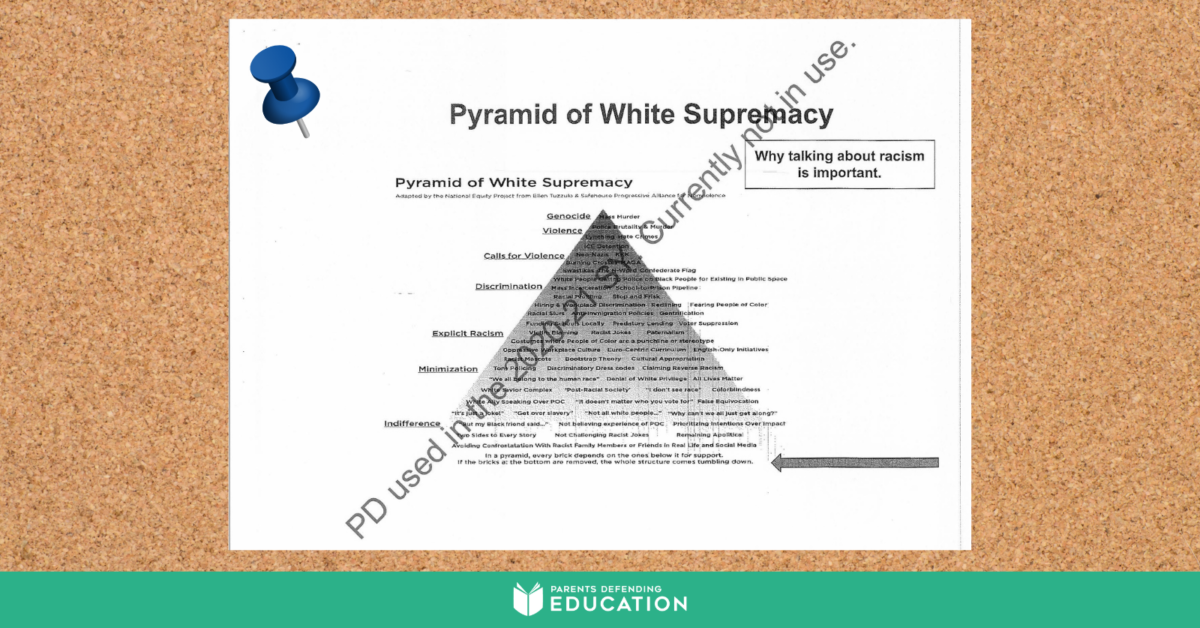 Penn High School gives teachers SEL lesson on "Racism and Anti-Racism ...