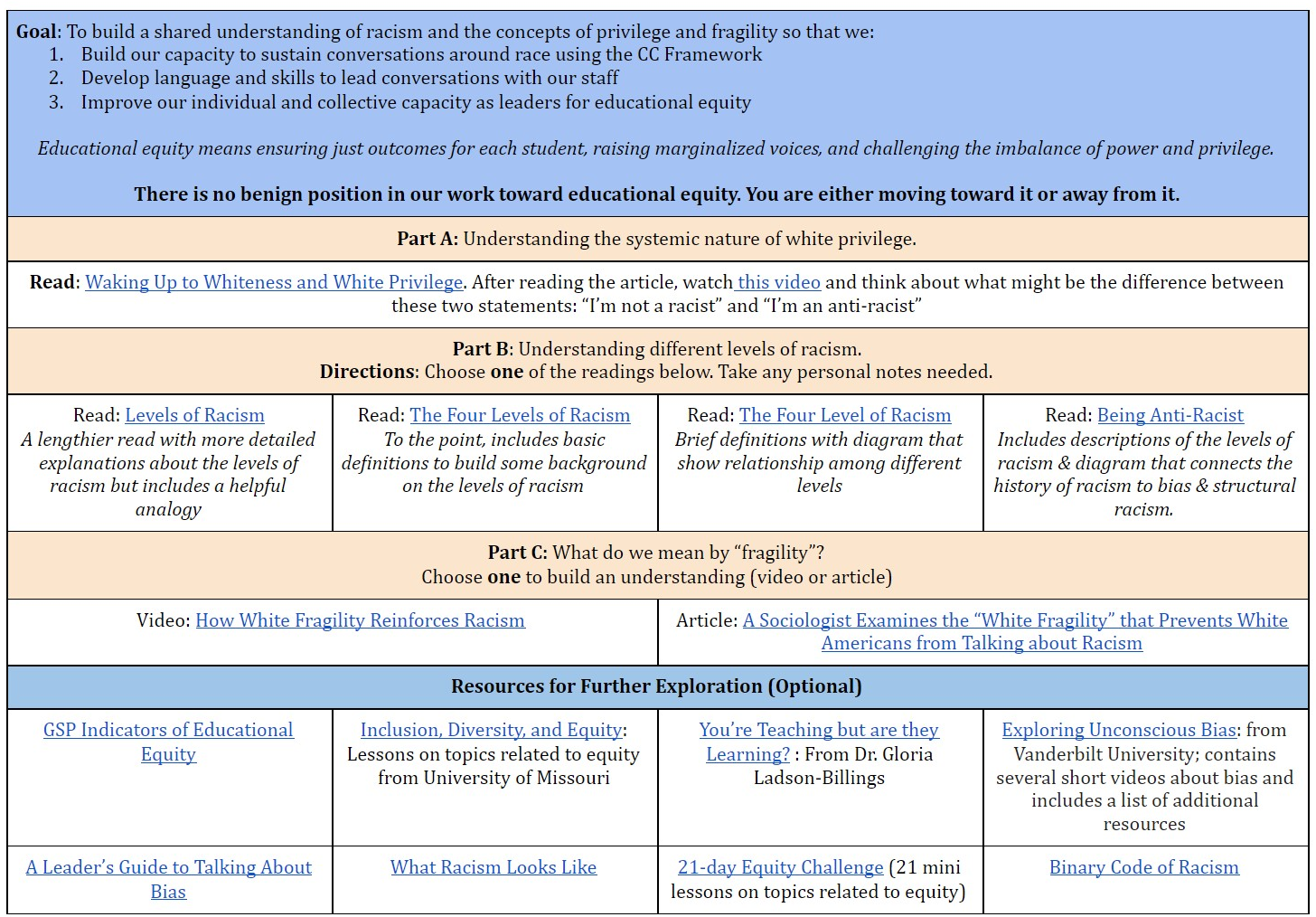 Newington Public Schools Tells Teachers to Read Up On White Fragility ...
