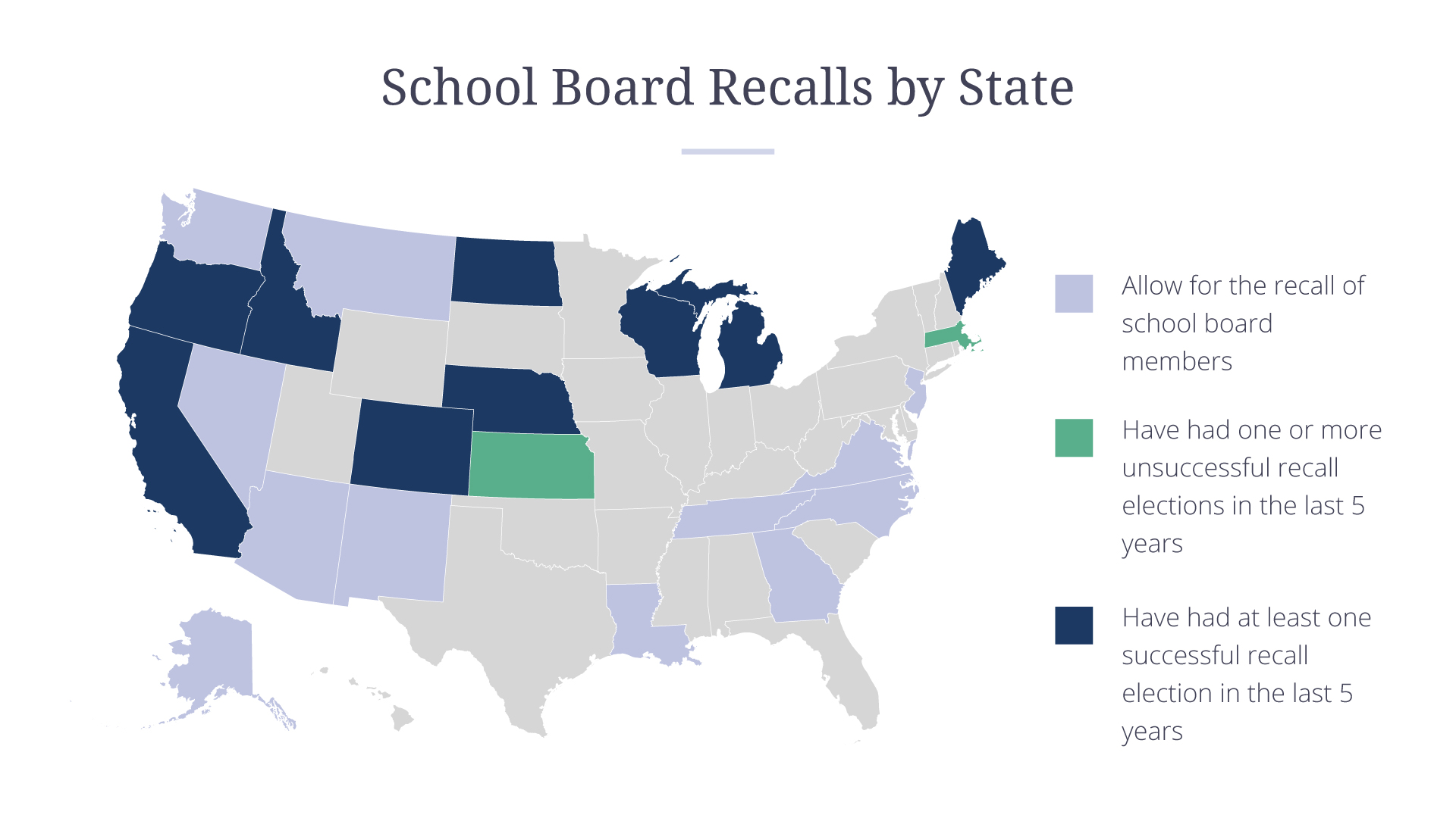 School Board Recalls - Defending Education