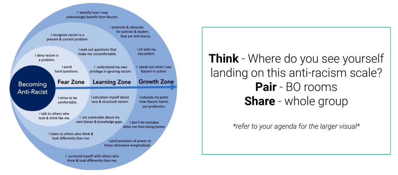 Mentor Public Schools' presentation explains to teachers how they can ...