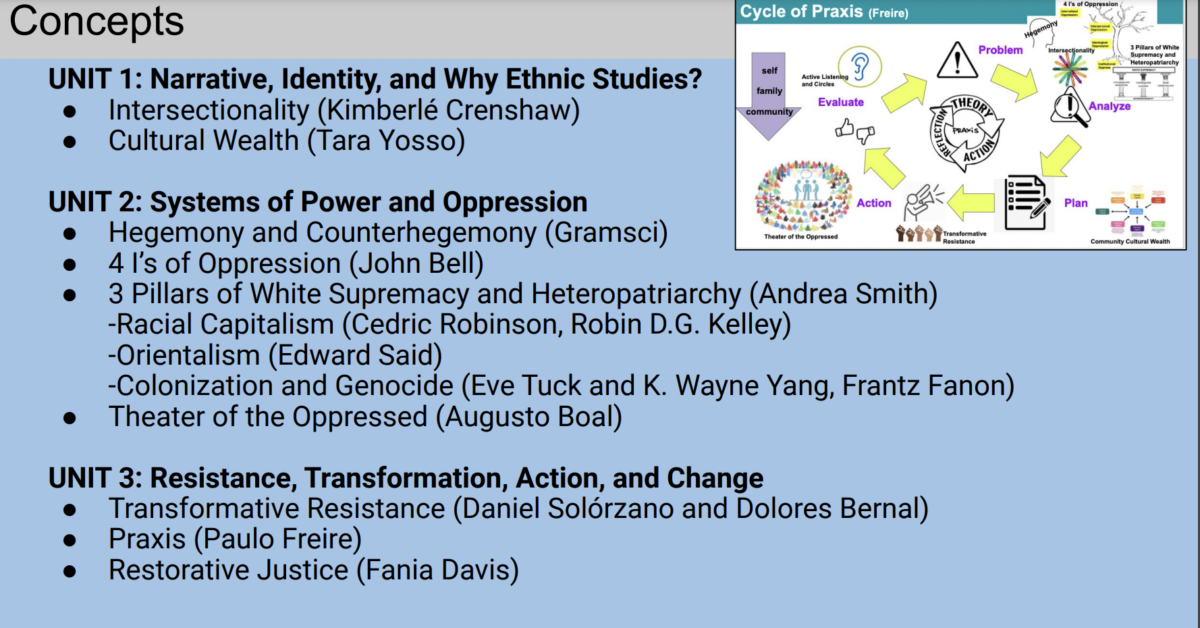 Boston Public Schools' ethnic studies curriculum focuses on oppression ...