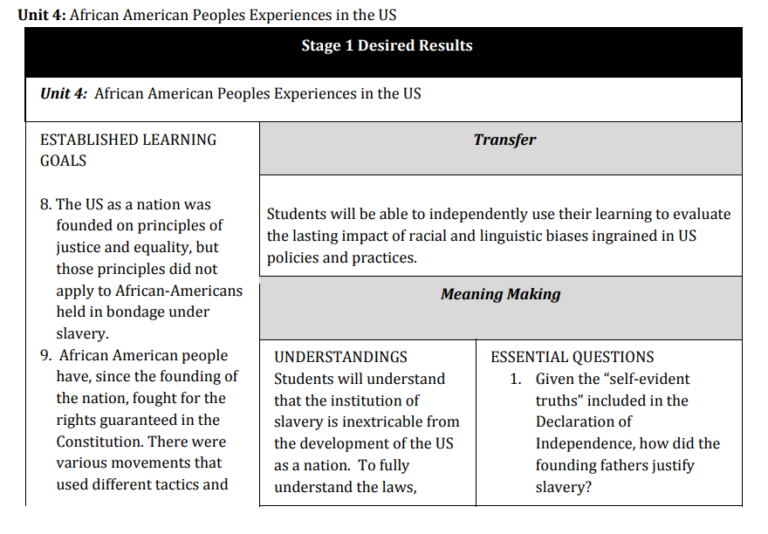 Tamalpais Union High School District ethnic studies course teaches ...