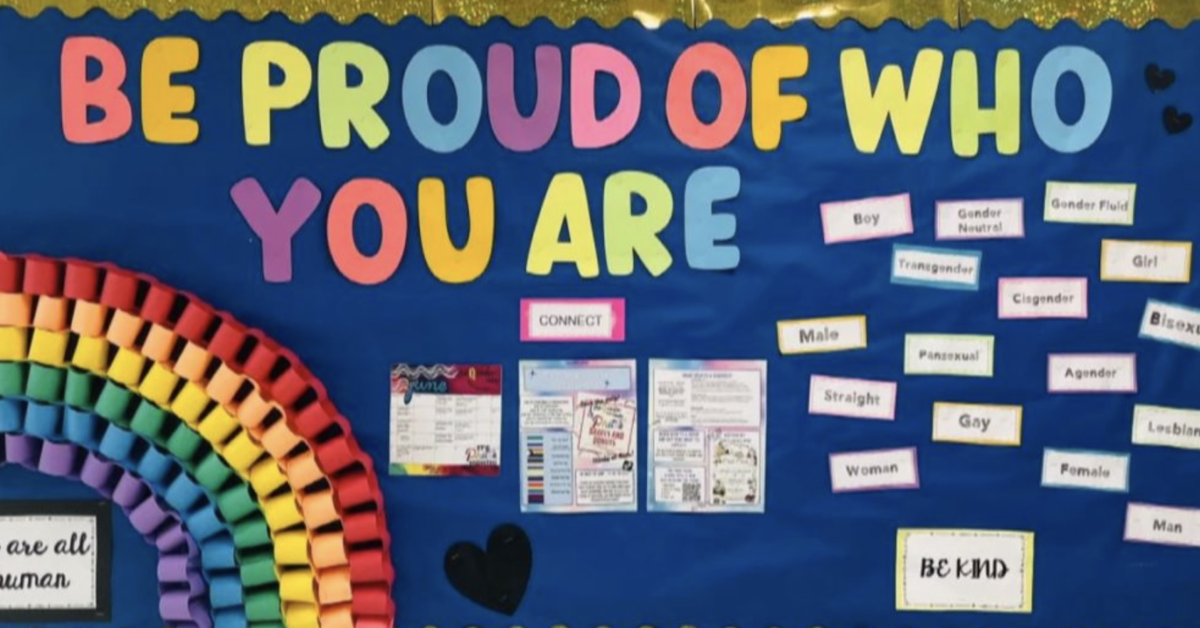 Lisbon Central School District displays LGBTQ bulletin board with names ...