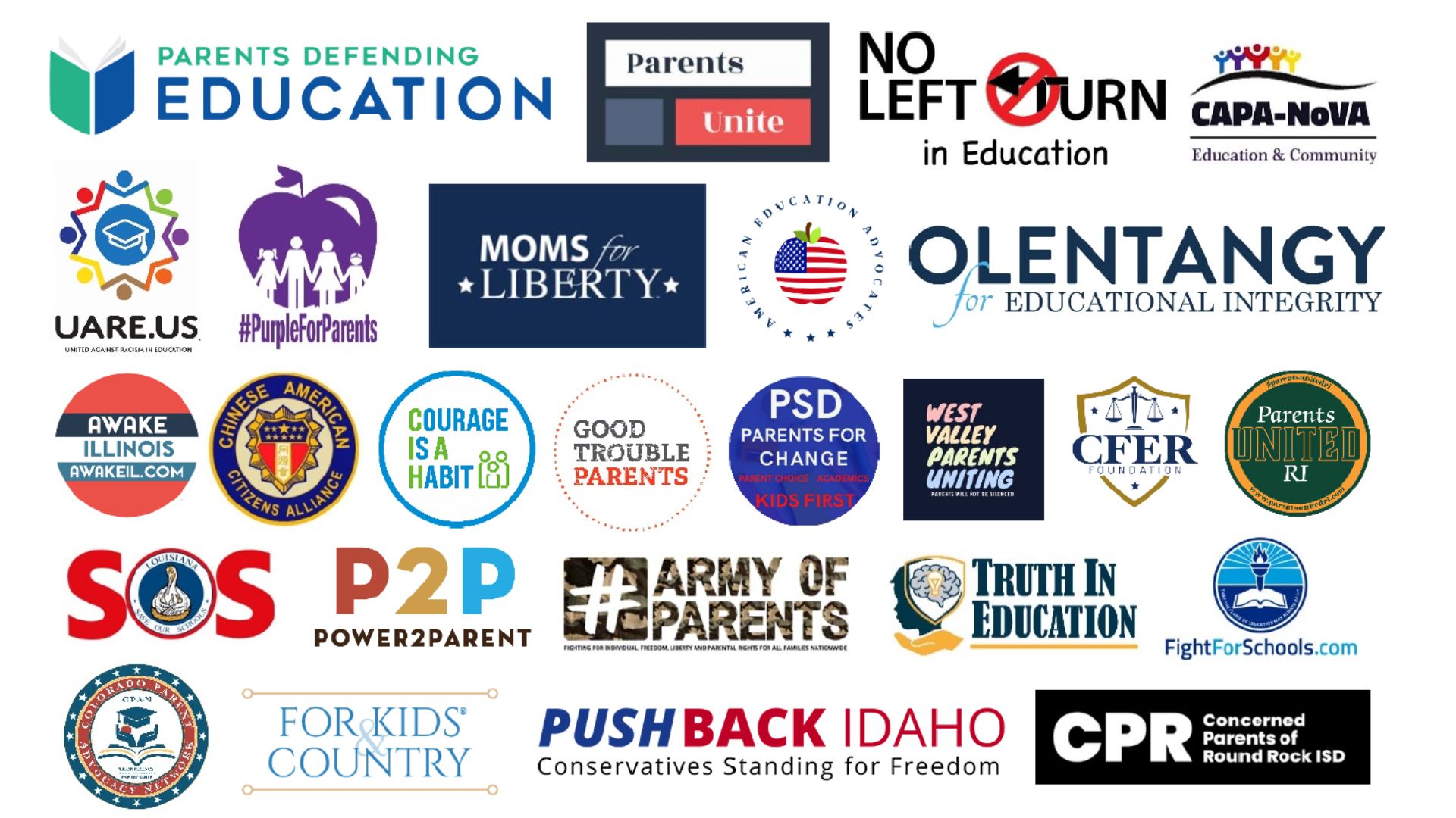 Coalition of 27 Organizations Send Letters to Philanthropic Foundations ...