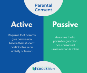 Opt-In vs. Opt-Out - Defending Education