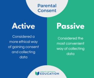 Opt-In vs. Opt-Out - Defending Education