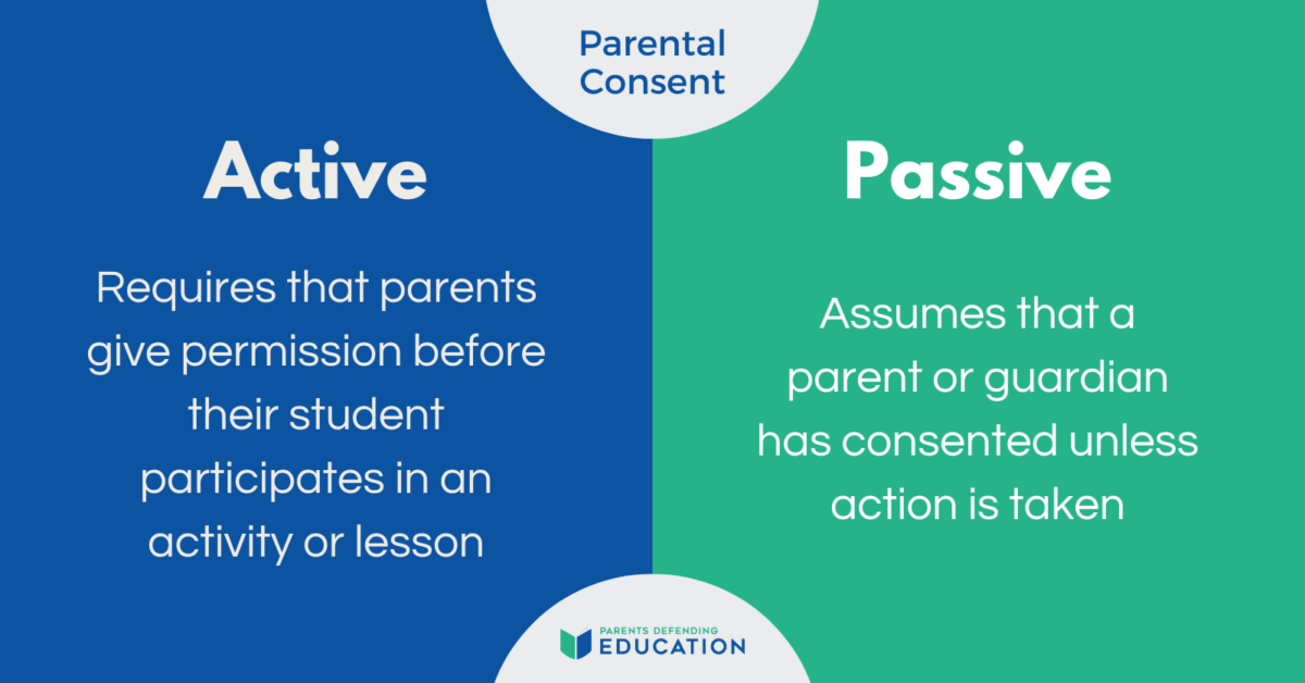 Opt-In vs. Opt-Out - Defending Education