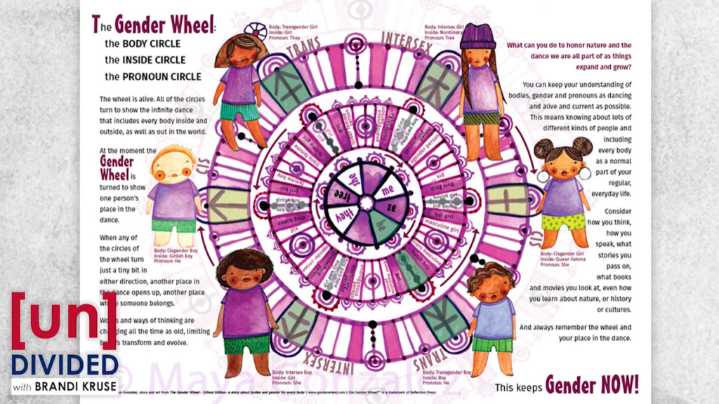 Lincoln Elementary School hosts sexual education lesson for students ...