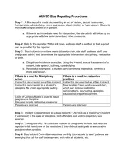 Bias Response Systems - Defending Education