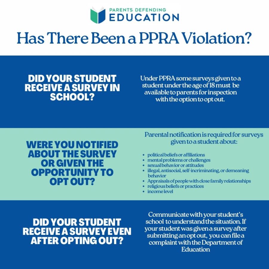 Opting Out - Defending Education