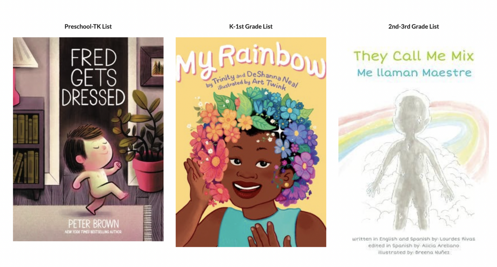 Berkeley Unified School District "Transgender Reading Lists" includes ...