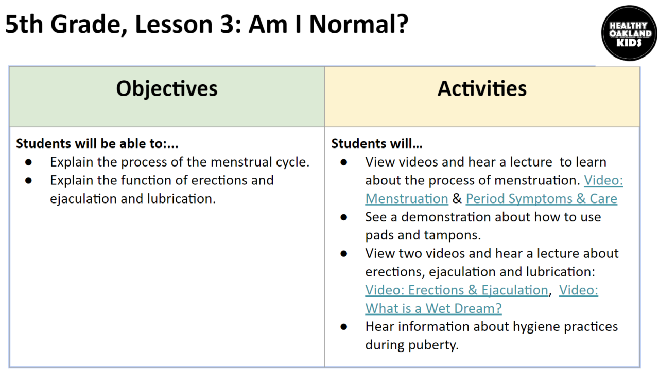 Oakland Unified School District's sexual education curriculum teaches ...