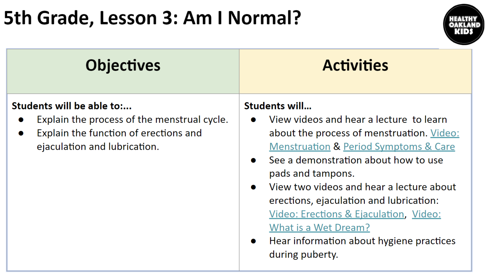 Oakland Unified School District's sexual education curriculum teaches ...