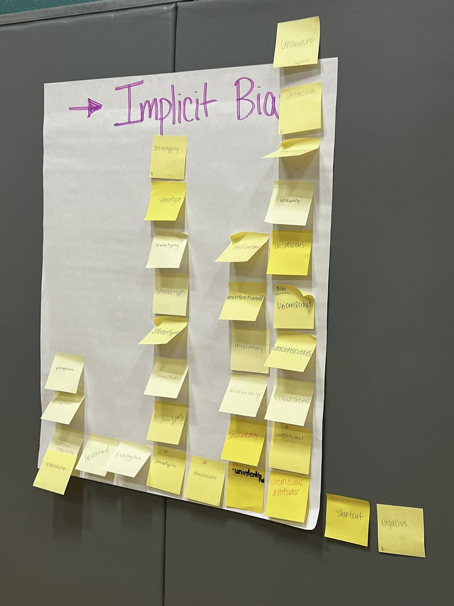 English Landing Elementary School provides training to teachers on ...