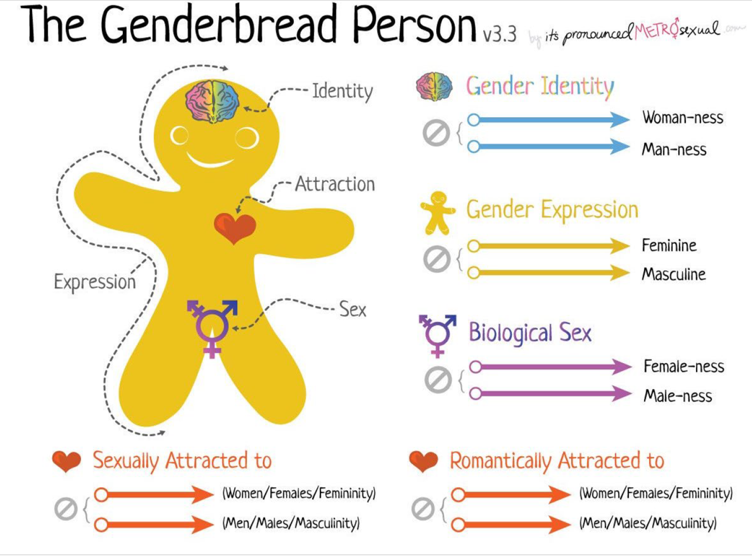 Rochester Public Schools provides training that has staff participate ...