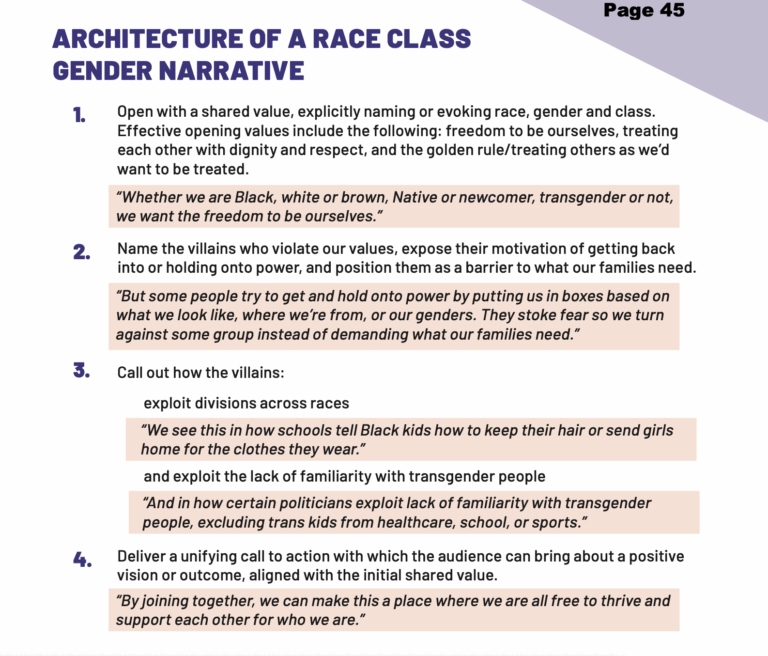 National Education Association’s upcoming “Advancing LGBTQ+ Justice and ...